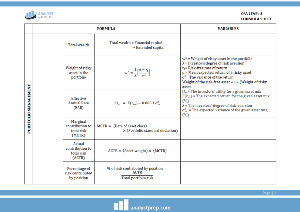 CFA 2025 Level 3 AnalystPrep Study Notes with Formula Sheet All ...
