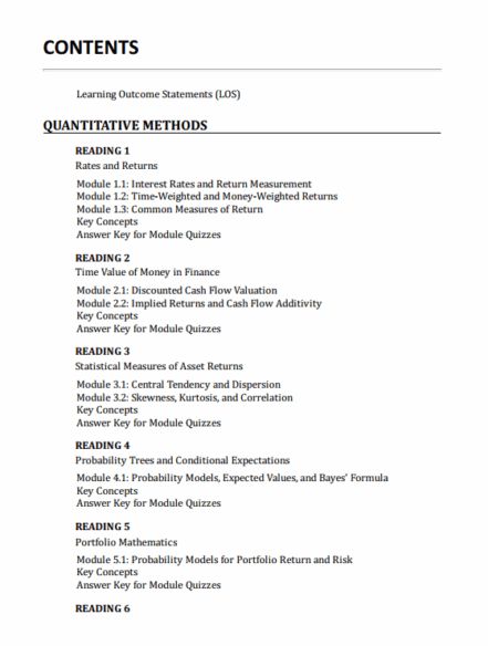 2026 CFA Level 1 Schweser Notes and Quicksheet - CFA Materials