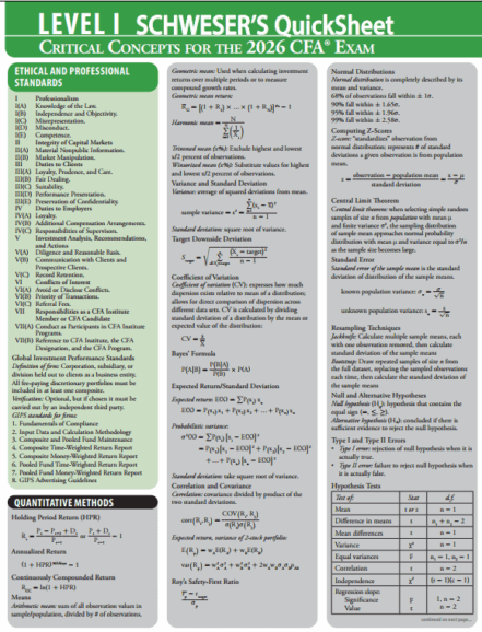 2026 CFA Level 1 Schweser Notes and Quicksheet - CFA Materials