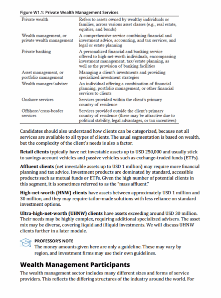 CFA 2026 Schweser Notes Private Wealth Level 3 and Quicksheet - CFA ...